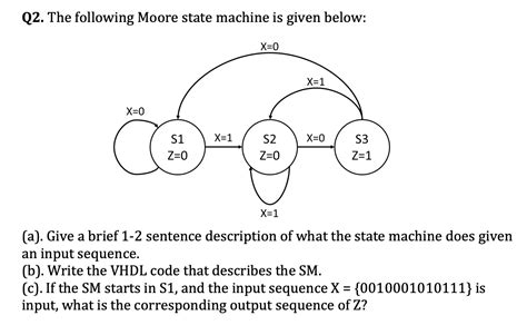 Solved Q The Following Moore State Machine Is Given Below Chegg Com