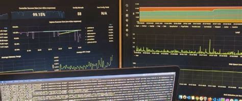 monitoring nginx ingress controller with prometheus and grafana dev community