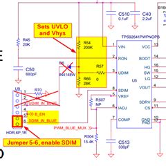 DLPC7540EVM About LED PWM Frequency For LED Driver Control Signal DLP Products Forum DLP
