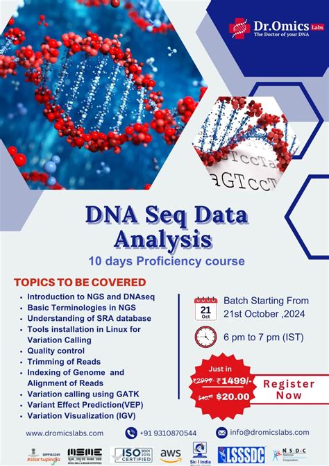 Dromics Labs Private Limited On Linkedin Dnaseq Dataanalysis Bioinformatics Biotech