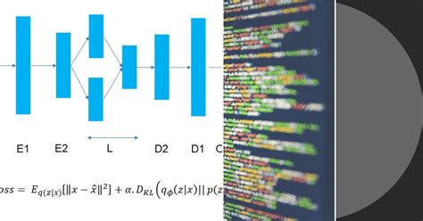 list anomaly detection curated by joaaomaia medium