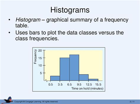 Understanding Basic Statistics Ppt Download
