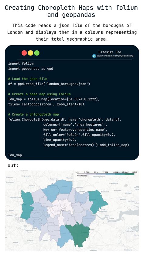 Collins T On Linkedin Python Gismapping Spatialanalysis