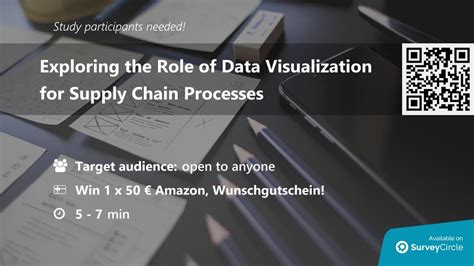 data visualization r surveycircle