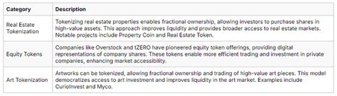 Utility Tokens Vs Security Tokens Differences Benefits And Challenges Ecosmining On Tumblr