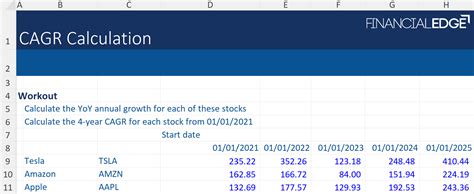 Cagr Definition Formula Calculate In Excel