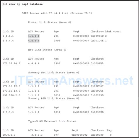 Ccnp Route Version 7 Chapter 3 Open Short Path First