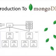 Mongodb PNG Images HD PNG All