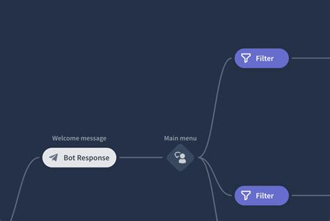 How To Create A Multilingual Chatbot For A Website