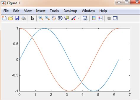 Matlab绘制的曲线怎么设置线条类型和颜色 卡饭网
