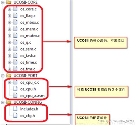 Msdn I Tell Youmsdn我告诉你官网详解及下载教程