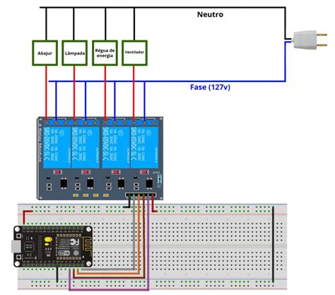 Automação Residencial Com Alexa E Nodemcu Blog Eletrogate