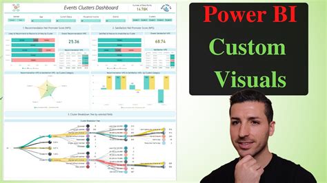 Power Bi Custom Visuals Nps Score Pie Charts Tree And Radar Chart