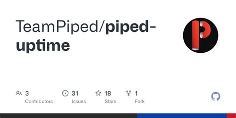 Github · Where Software Is Built