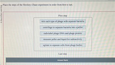 Solved Place The Steps Of The Hershey Chase Experiment In