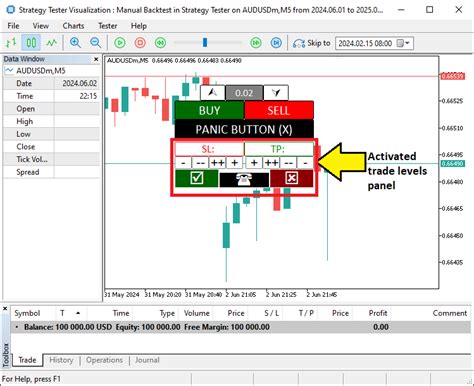 Manual Backtesting Made Easy Building A Custom Toolkit For Strategy Tester In Mql5 Mql5 Articles