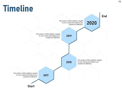 Business Digitalization Powerpoint Presentation Slides Templates