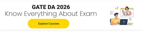 Gate Da Syllabus Gate Cse 2026 Exam Pattern And Eligibility Criteria