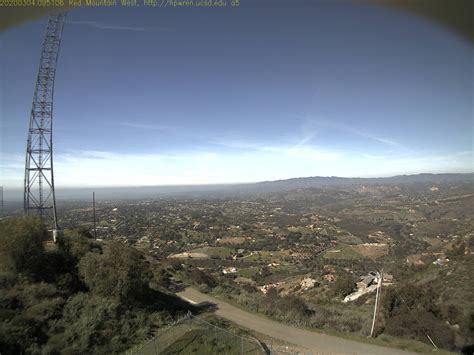 212 Object Detection Dataset By Parth Mahakal