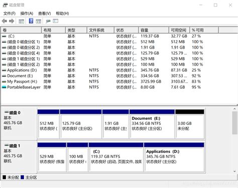 Ubuntu 1804 Win10双系统给ubuntu磁盘扩容双系统ubuntu扩容 Csdn博客