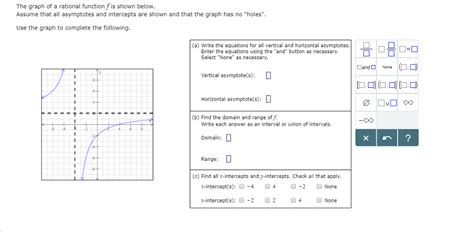 solved the graph of a rational function fis shown below