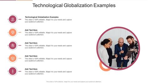 Globalization Examples