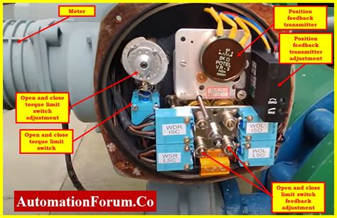 How To Do Loop Checking Of Motor Operated Valve