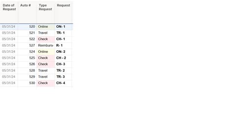 autonumber column based on another column — smartsheet community