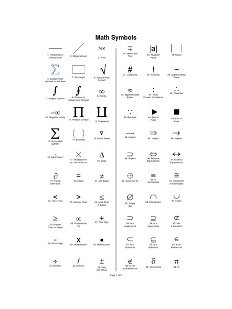 Math Symbols Stencil Pdf Subset Matrix Mathematics