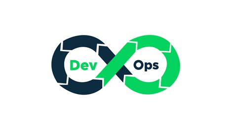 Certified Devops Foundation Replace Academy