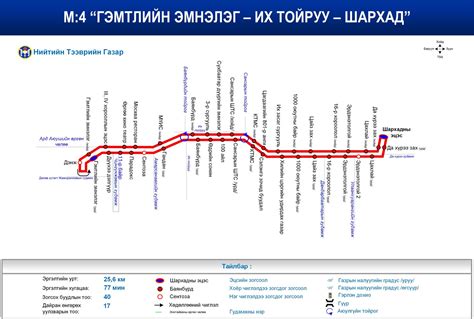 ТАНИЛЦ Нийтийн тээврийн шинэ чиглэл