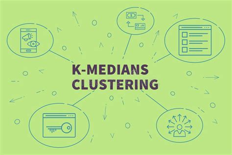 Business Illustration Showing The Concept Of K Medians Clustering Stock Illustration