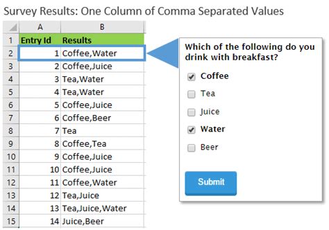 how to analyze survey data in excel video excel campus
