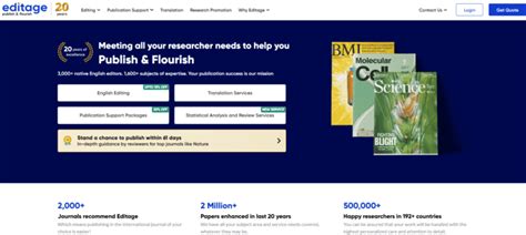 11 Best Dissertation Editing Services