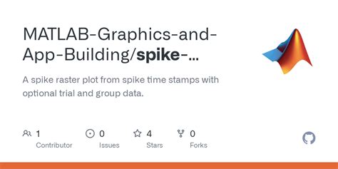 github matlab graphics and app building spike raster plot a spike raster plot from spike time