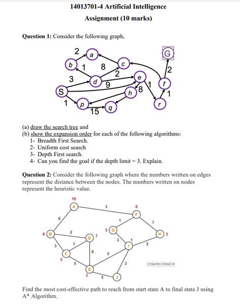 Solved 14013701 4 Artificial Intelligence Assignment 10