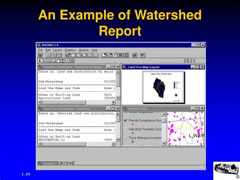 Ppt Basins Better Assessment Science Integrating Point And Non Point Sources A Tool For