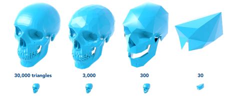 unitymesh AshScops 博客园