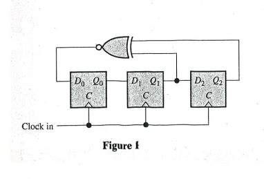 Solved Assuming That The Initial State Of The Shift Chegg