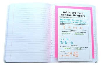 Add And Subtract Rational Numbers Notes For Interactive Notebooks