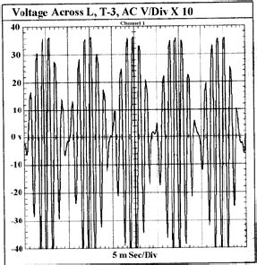 The Circuit Diagram For PSPICE Simulation Download Scientific Diagram