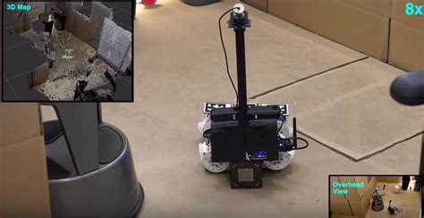 Shape Shifting Modular Robots With Autonomous Capabilities