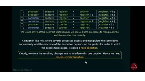 Synchronization Pptx