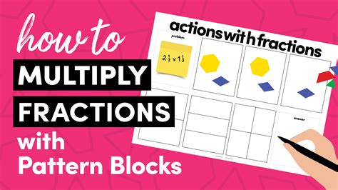 Multiplying Fractions Model