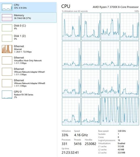 Looking To Increase CPU Usage Capabilities Of Affinity Photo Pre V Archive Of Affinity On