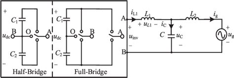 Figure 1 From Direct Charge Control For Mixed Conduction Mode Grid Connected Inverter Semantic