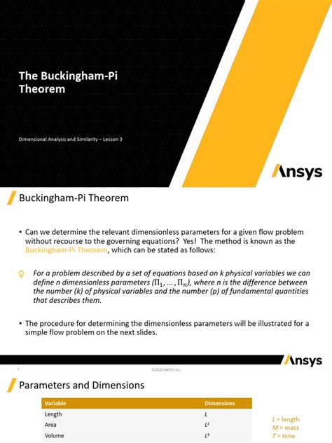 Dimensional Analysis Similarity Lesson3 Buckingham Pi Theorem Handout