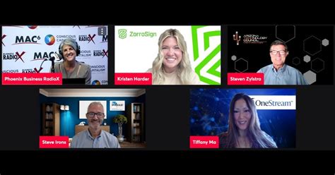 Digital Transformation Of Operational Workflows E28