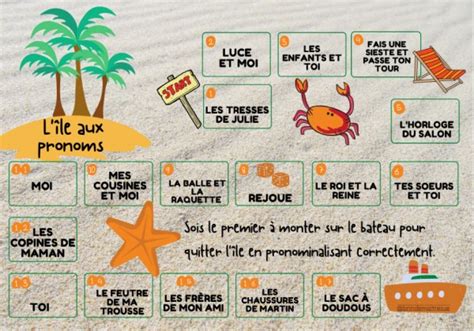 Part App Jeu De L Oie Des Pronoms Personnels