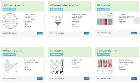 announcing a new release of trisul network analytics trisul network